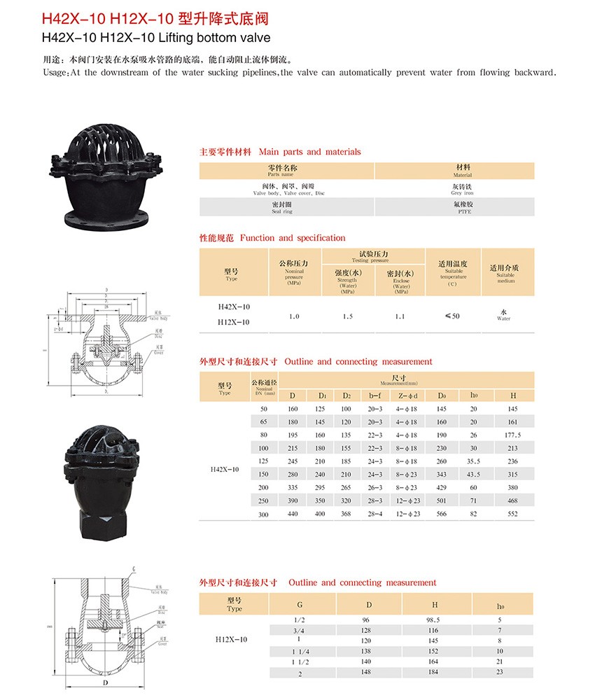 Spring Foot Valve - Buy Spring Foot Valve Product on Baoding Valvula ...