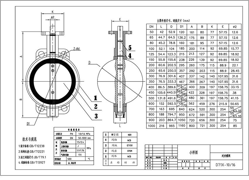 Turbine Wafer Butterfly Valve Catalogue - Buy Turbine Wafer Butterfly ...