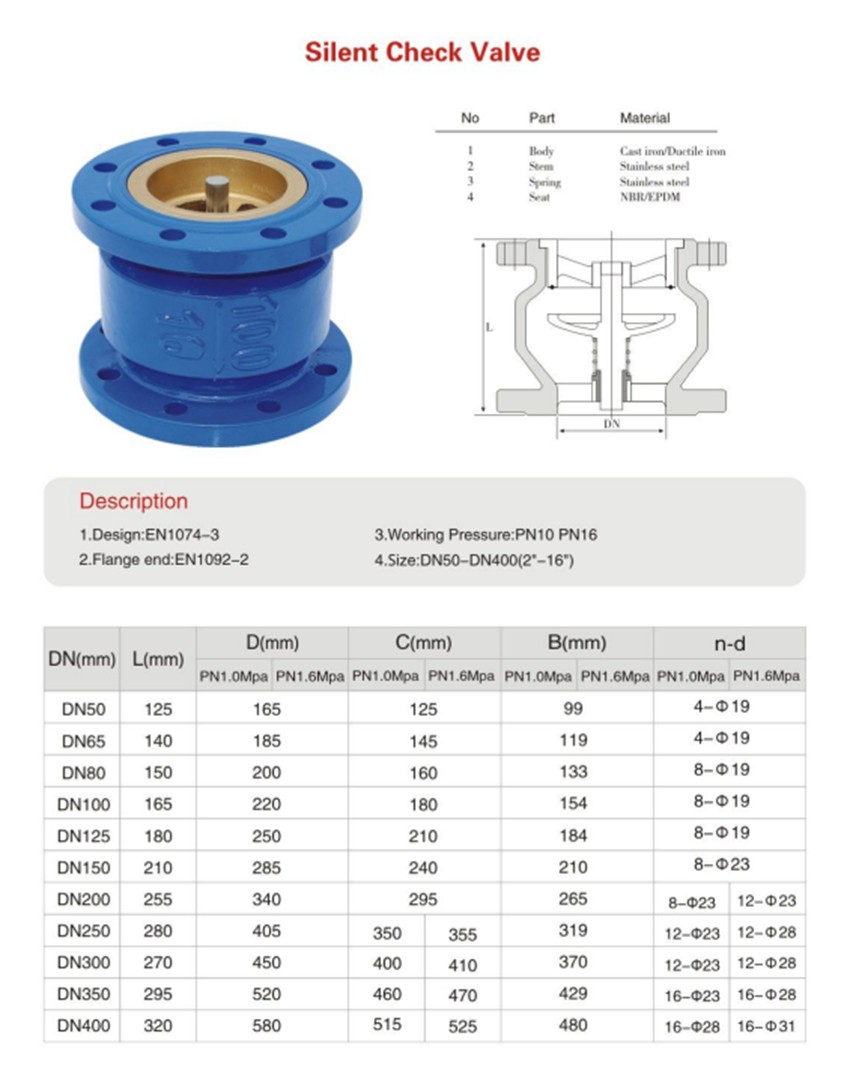 Silence Check Valve - Buy Silence Check Valve Product on Baoding ...